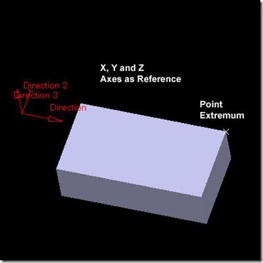 CATIA Surface Design: Extremum and Polar Extremum Creation